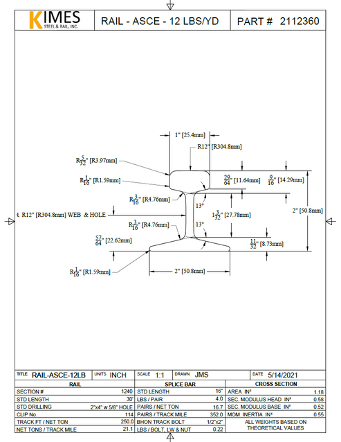 12 lb ASCE New Rail 30' Holes 2"x4" 120 lb/pc – Kimes Steel